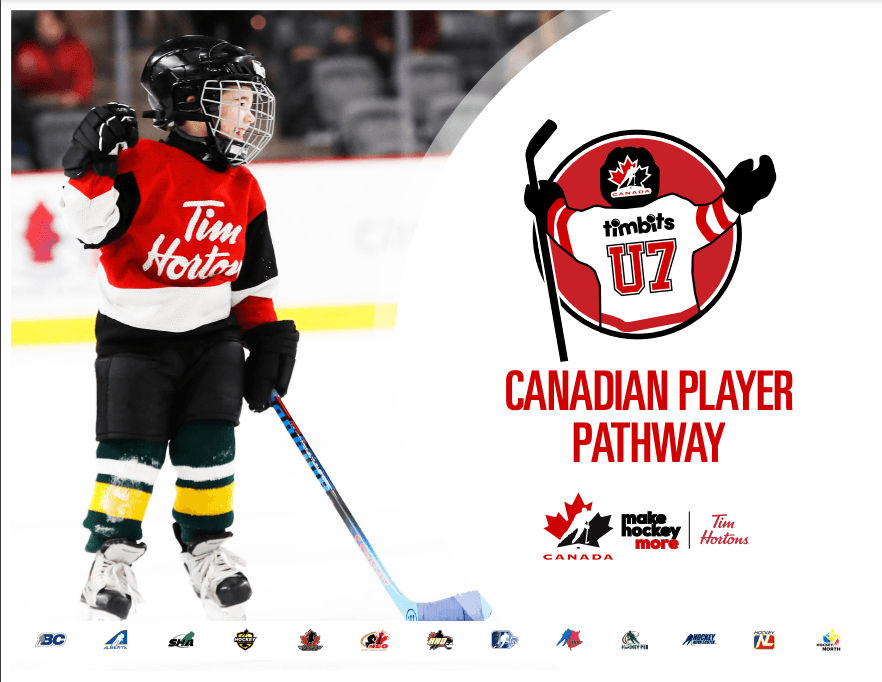 Player Pathway | BC Hockey
